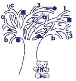 The Learning Tree | Private Pre-School Nursery & Out of School Care